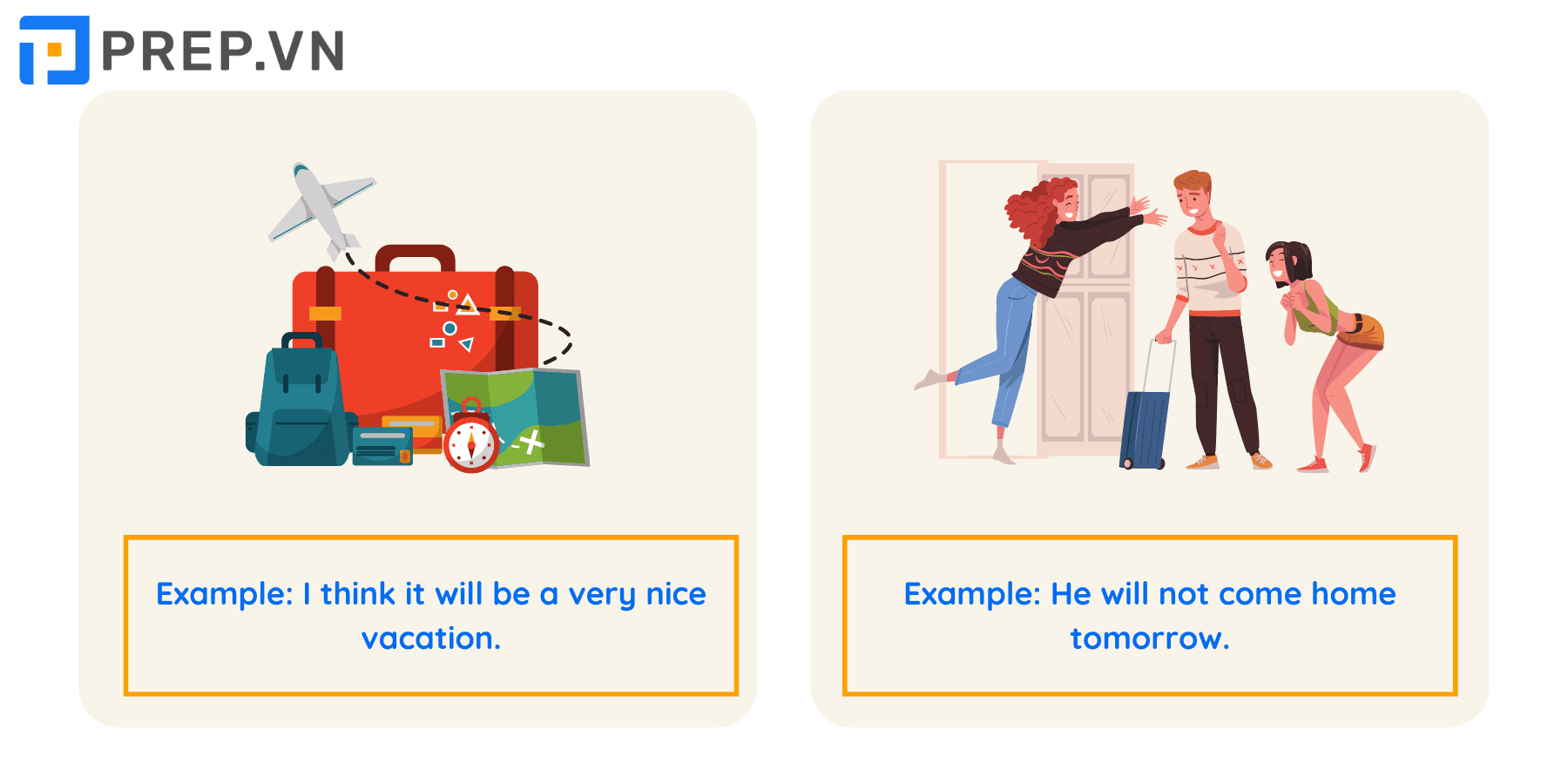 The Will structure: Meaning, usage & exercises with answers