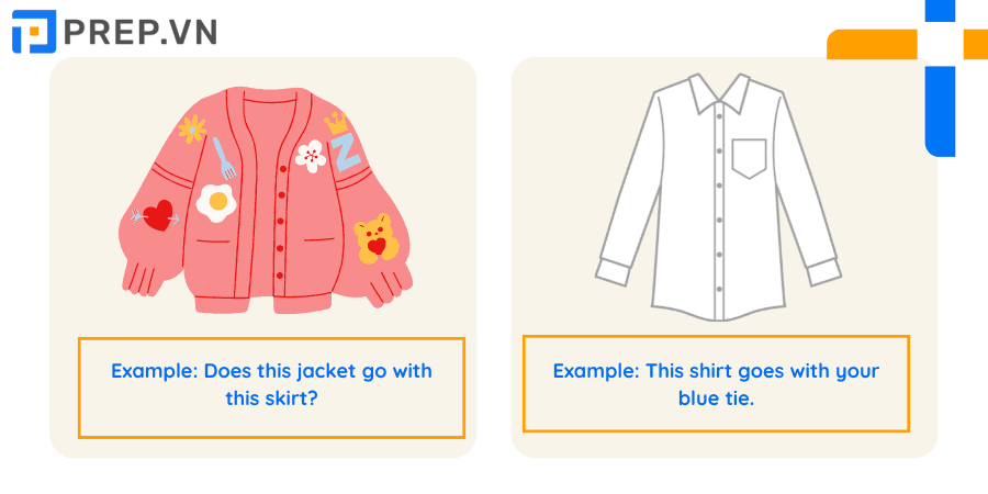 Describe an essential item - Sample Speaking Part 2 + 3