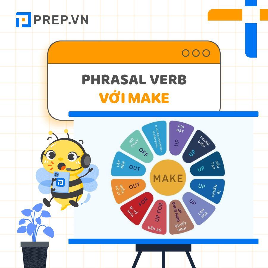 10 Phrasal verb với Make thường xuất hiện trong tiếng Anh!