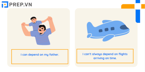 Depend on là gì? Chi tiết về cấu trúc Depend on trong tiếng Anh