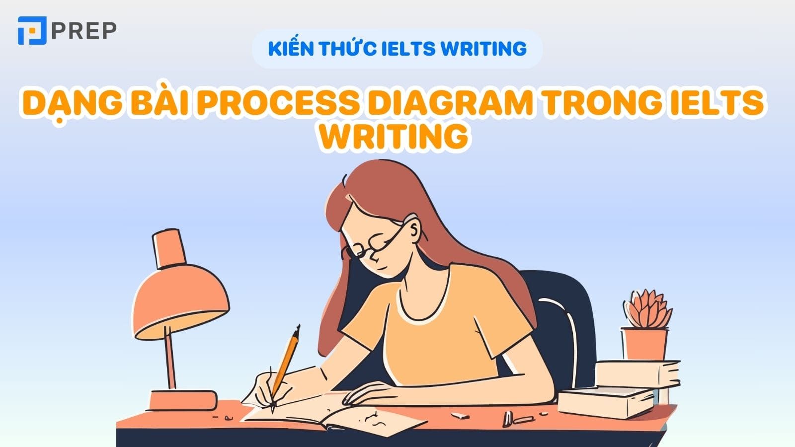 Cách thao tác với loại bài tập Process Diagram trong IELTS Writing Task 1