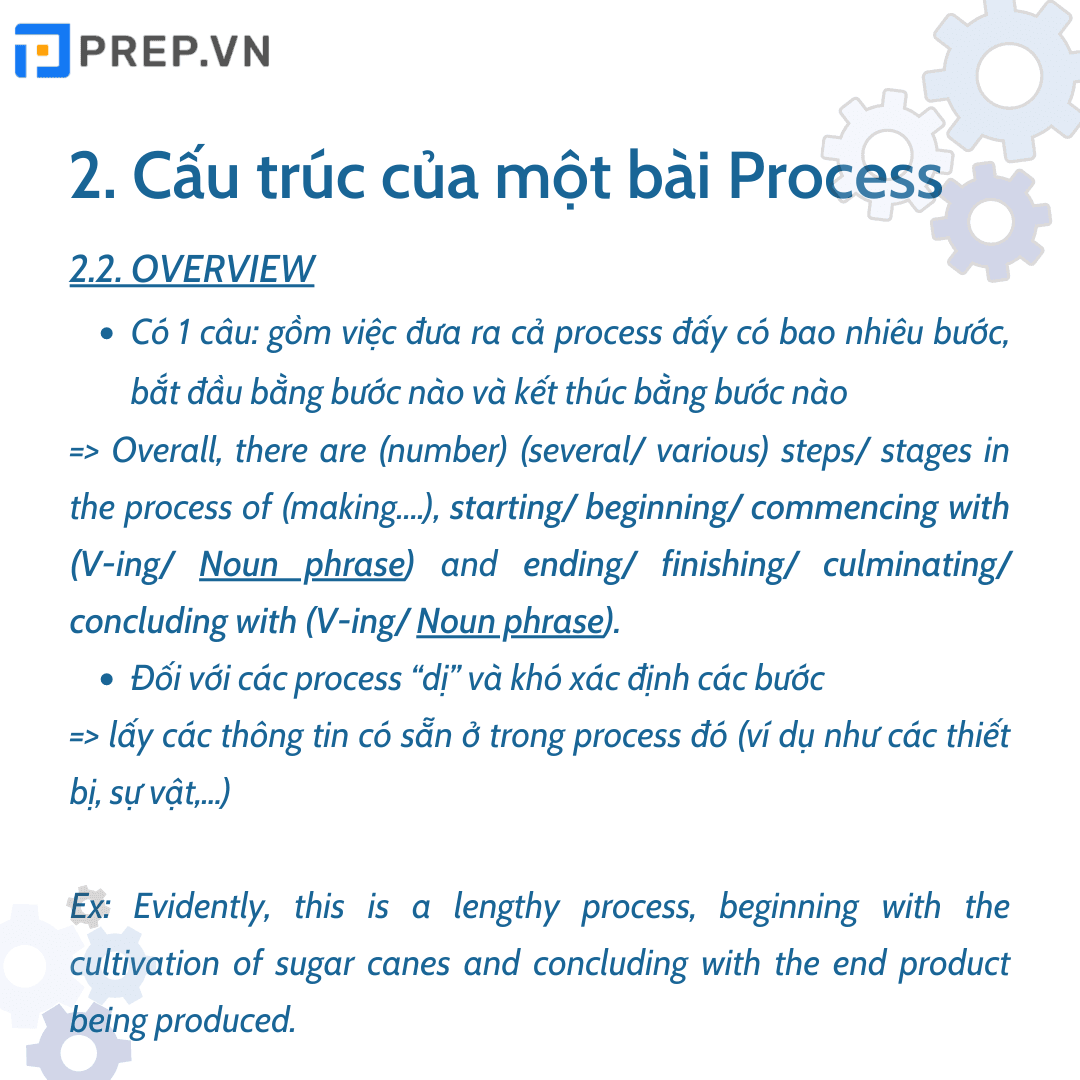 Hướng dẫn viết bài PROCESS trong IELTS Writing Task 1 từ cơ bản đến ...