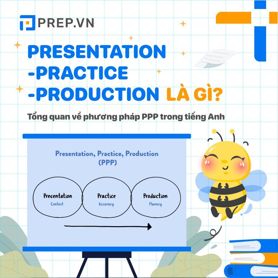 Phương pháp Presentation - Practice - Production là gì?