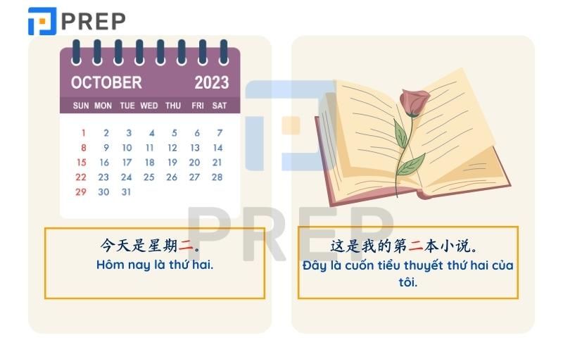 Phân biệt sự khác biệt giữa Èr và Liǎng (二 và 两) trong tiếng Trung một ...