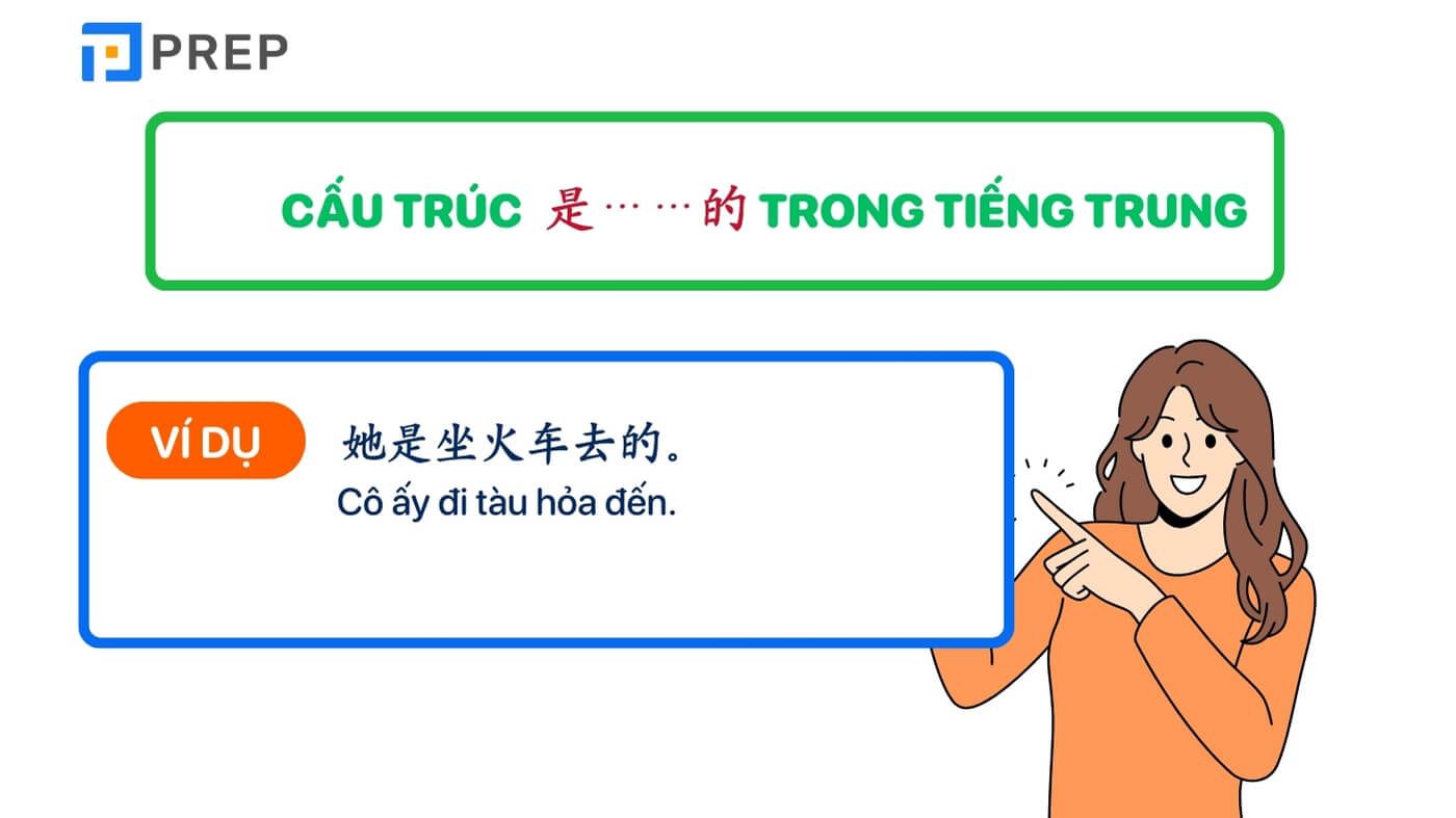Bài học về cấu trúc 是……的 trong tiếng Trung chi tiết!