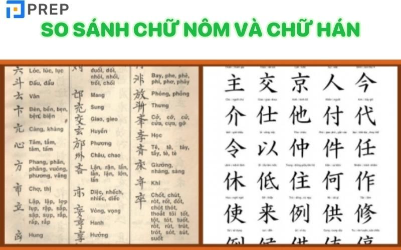 Giải thích: Sự khác biệt giữa chữ Quốc ngữ, chữ Nôm và chữ Hán như thế nào?