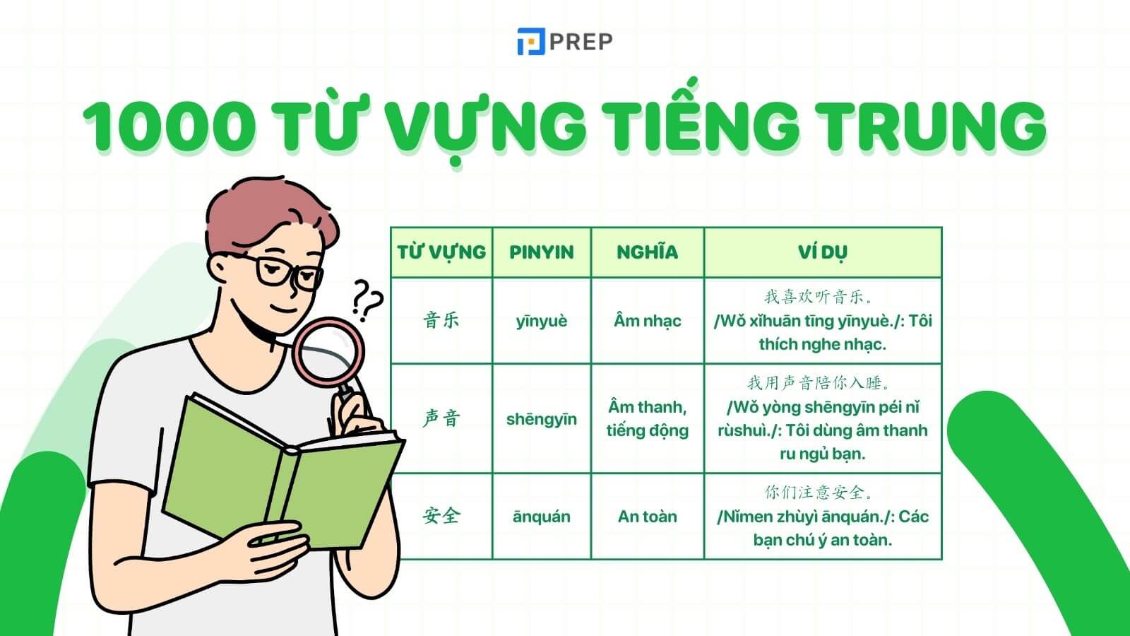 [PDF] Tải xuống bộ 1000 từ vựng tiếng Trung cơ bản thường gặp