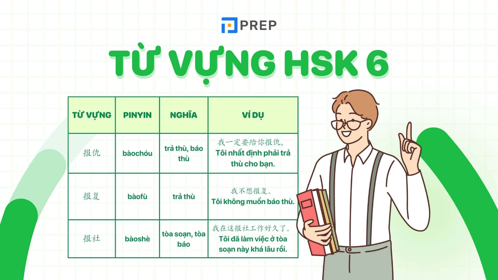 [PDF] Tổng hợp 5000 từ vựng HSK 6 đầy đủ và chi tiết!