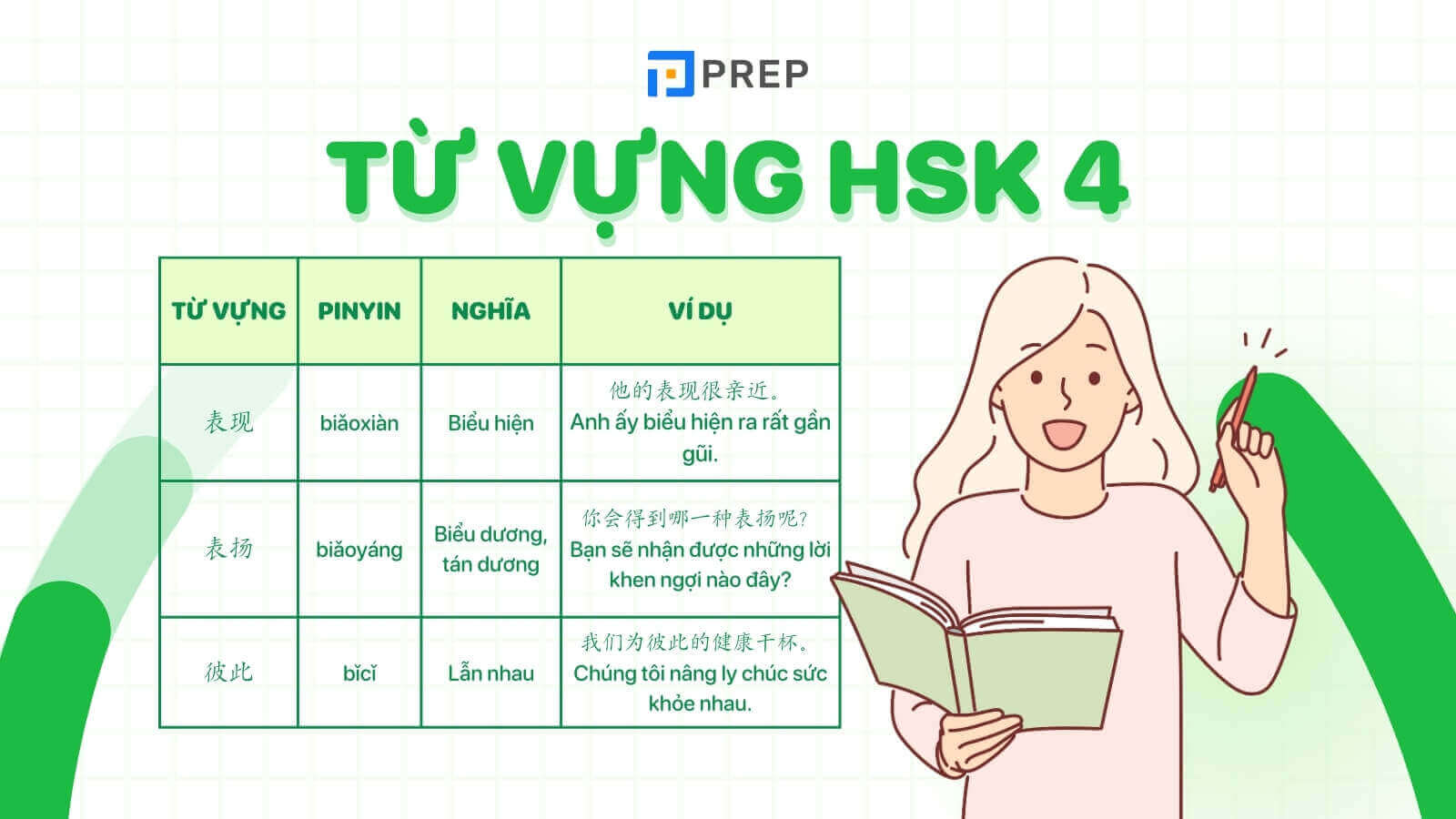 [PDF] Tập hợp 1200 từ vựng HSK 4 theo thứ tự 6 và 9 cấp độ