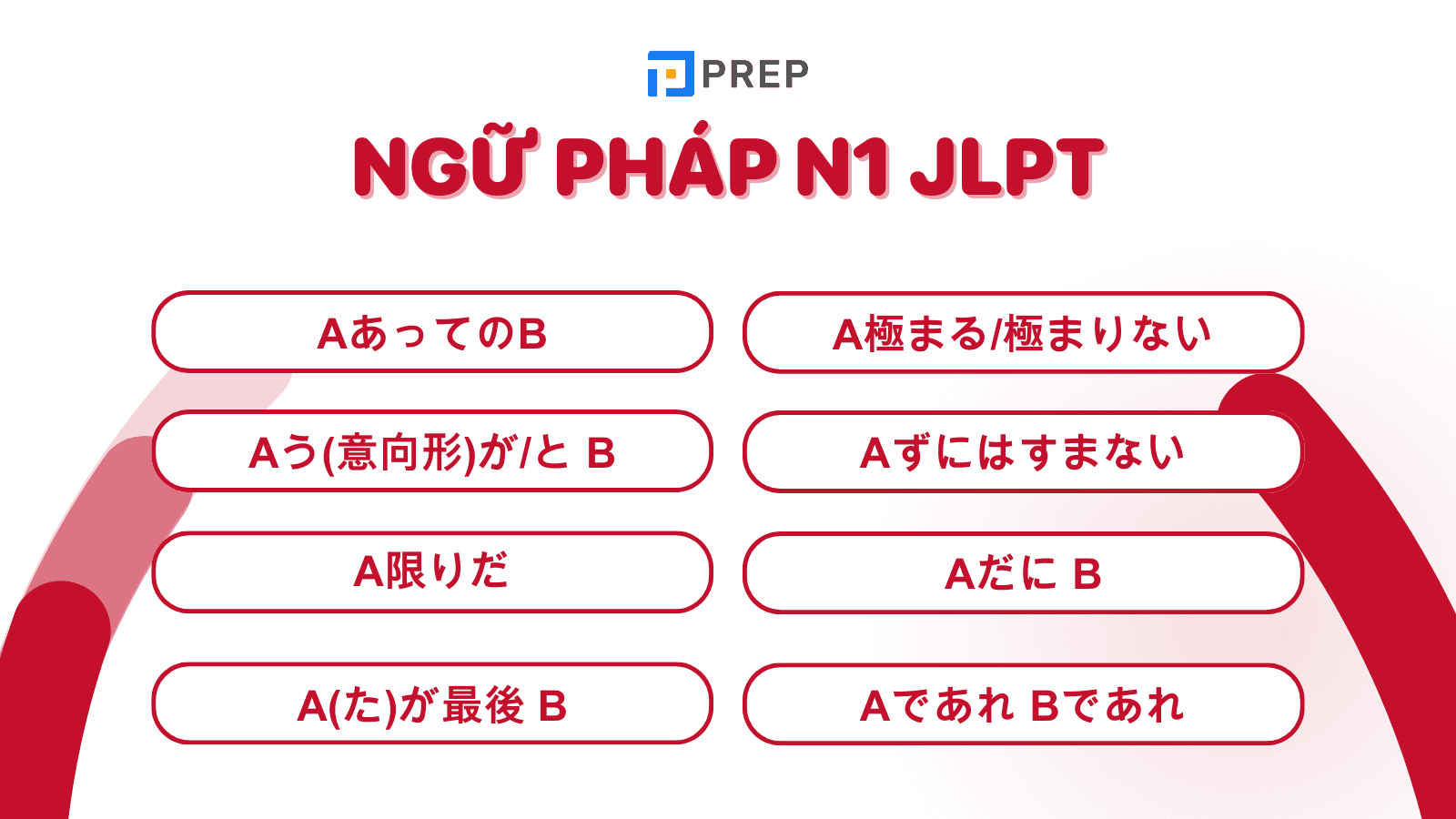Tổng hợp 99 mẫu ngữ pháp N1 dành cho kỳ thi JLPT