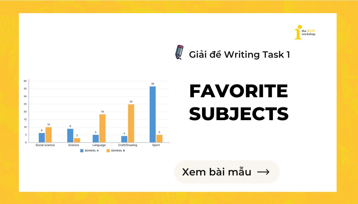 Topic: Preferred Subjects IELTS Writing Task 1 | Sample Essay + Vocabulary