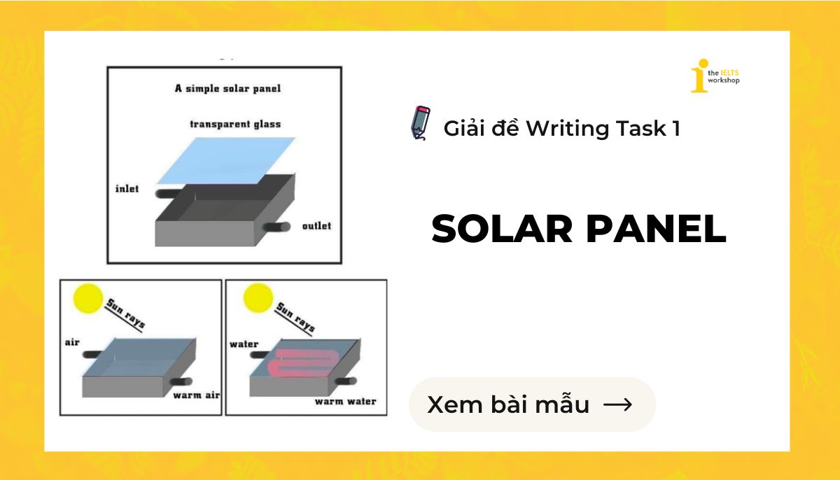 Sample of Solar Panel IELTS Writing Task 1: Model Essay, Vocabulary,..