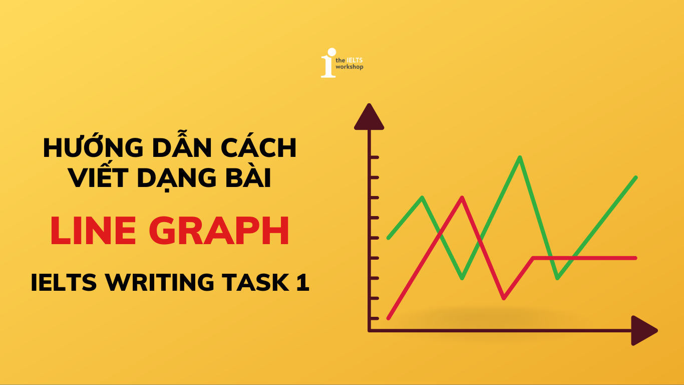 Hướng Dẫn Cách Viết Báo Cáo Dạng Biểu đồ Đường Trong Phần Ielts Writing