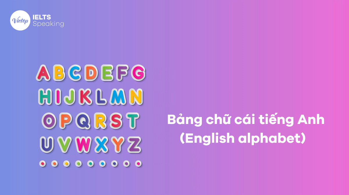 English alphabet: Pronunciation of the English alphabet without ...