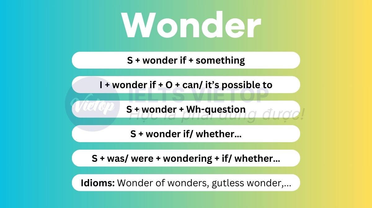 Wonder là gì? Cấu trúc wonder: Từ A-Z các cách áp dụng trong tiếng Anh ...