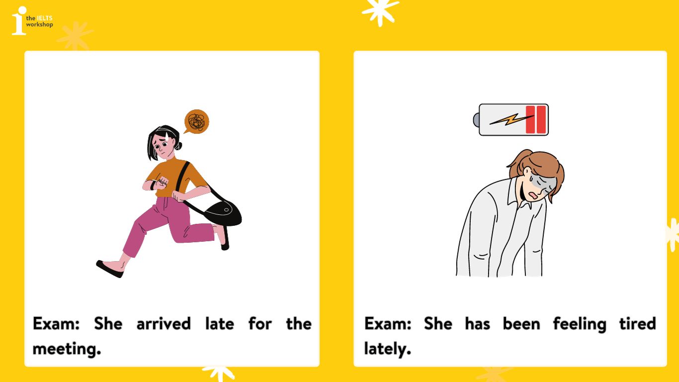 Compilation of commonly confused adverb-adjective pairs in English
