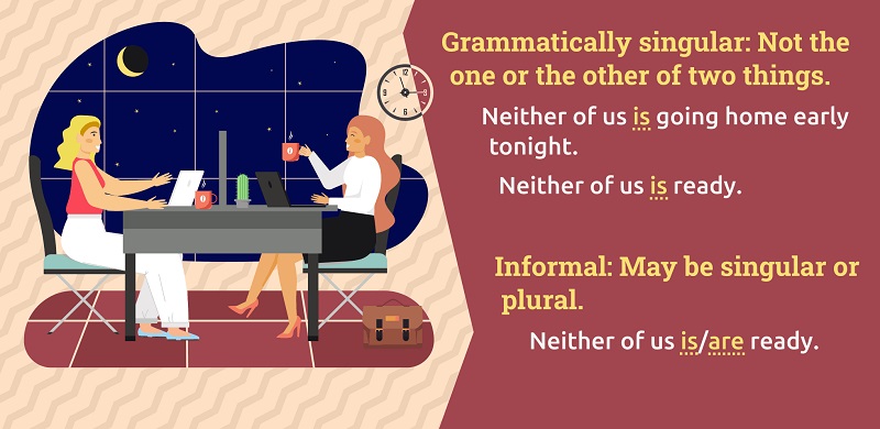 Understanding the neither either structure in English clearly