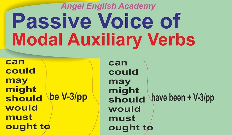 Avoid+what? Avoid to V or Ving? The Structure of Avoid in English