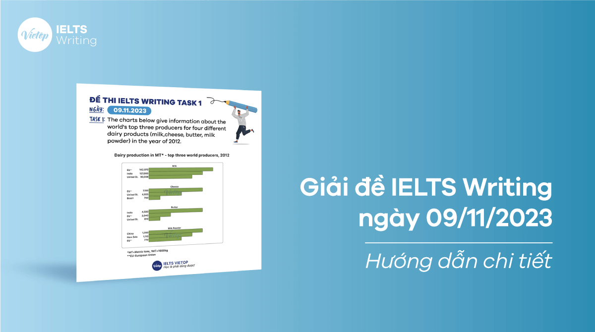 [ACE THE EXAM] Solution for IELTS Writing exam on November 09, 2023