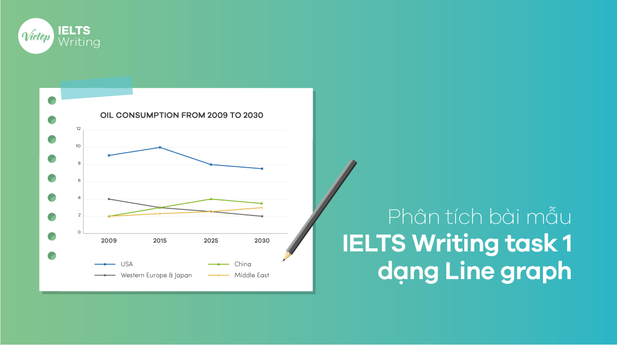 Phân tích mẫu đề IELTS Writing task 1 dạng Line graph - Mytour