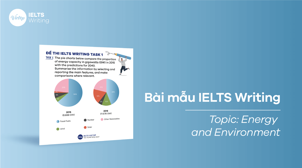 IELTS Writing Examples on Energy and Environment - Mytour