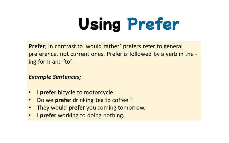 Structure Prefer - Differentiating Prefer and Would prefer in English