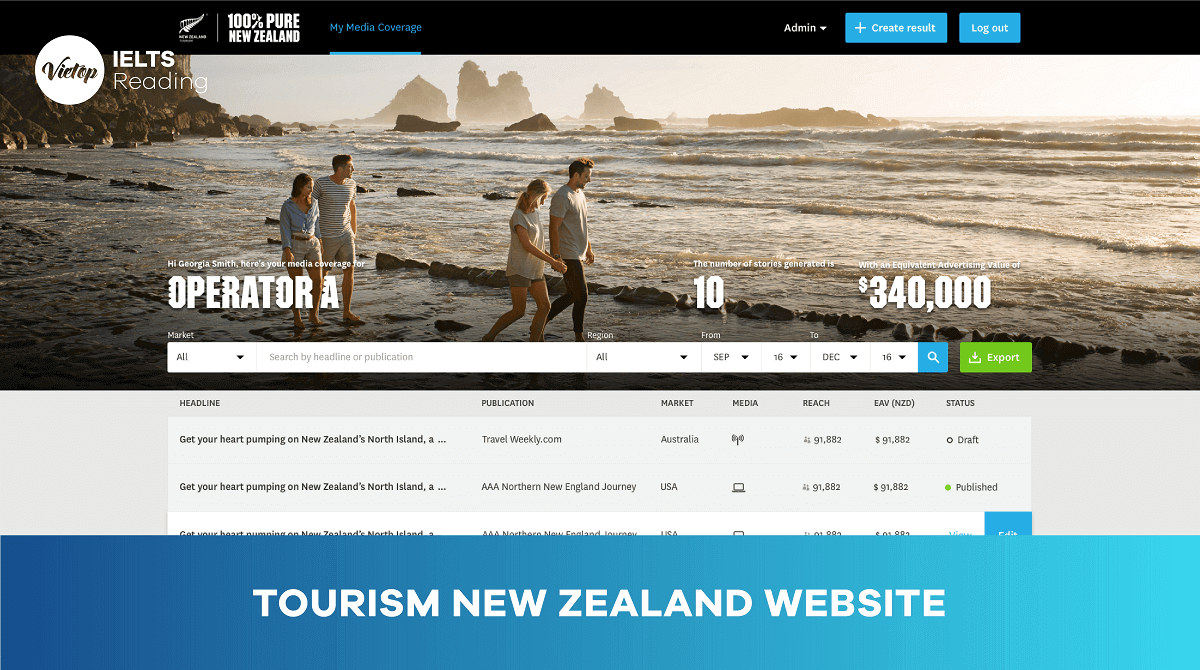 Case study: Mytour - Tourism New Zealand's website