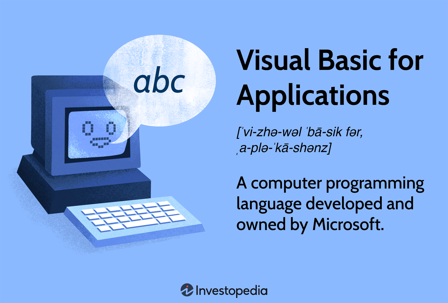 Visual Basic for Applications (VBA): Định nghĩa, Các ứng dụng và Ví dụ minh họa