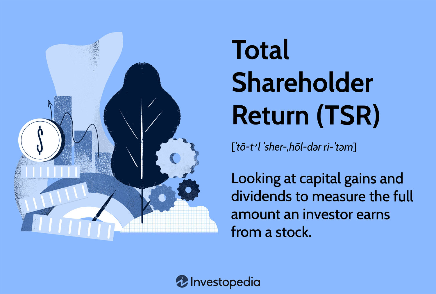 Lợi nhuận cổ đông toàn bộ (TSR): Định nghĩa và Công thức