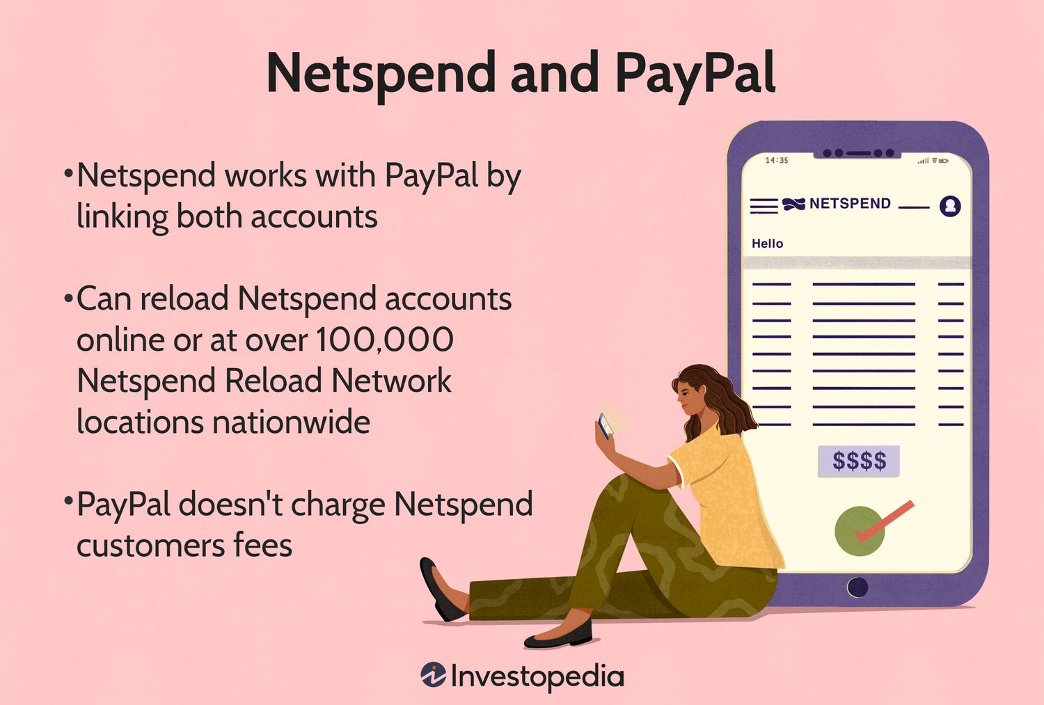 Netspend làm việc với PayPal như thế nào?