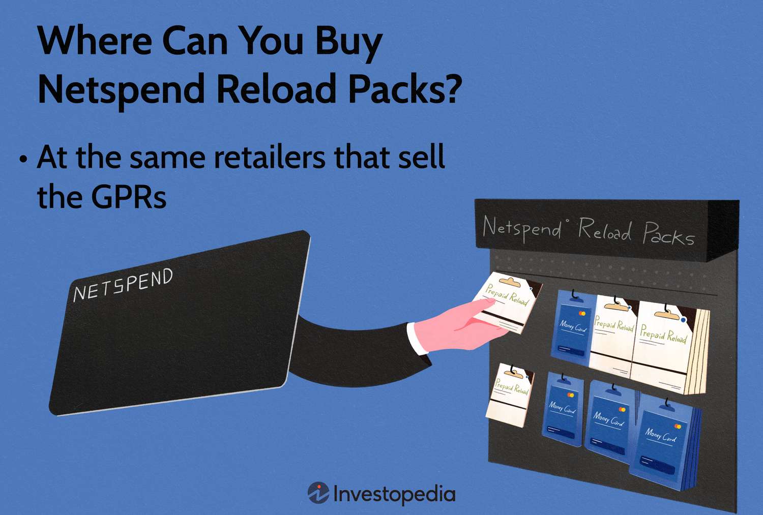 Ở đâu để mua thẻ nạp Netspend Reload Packs?