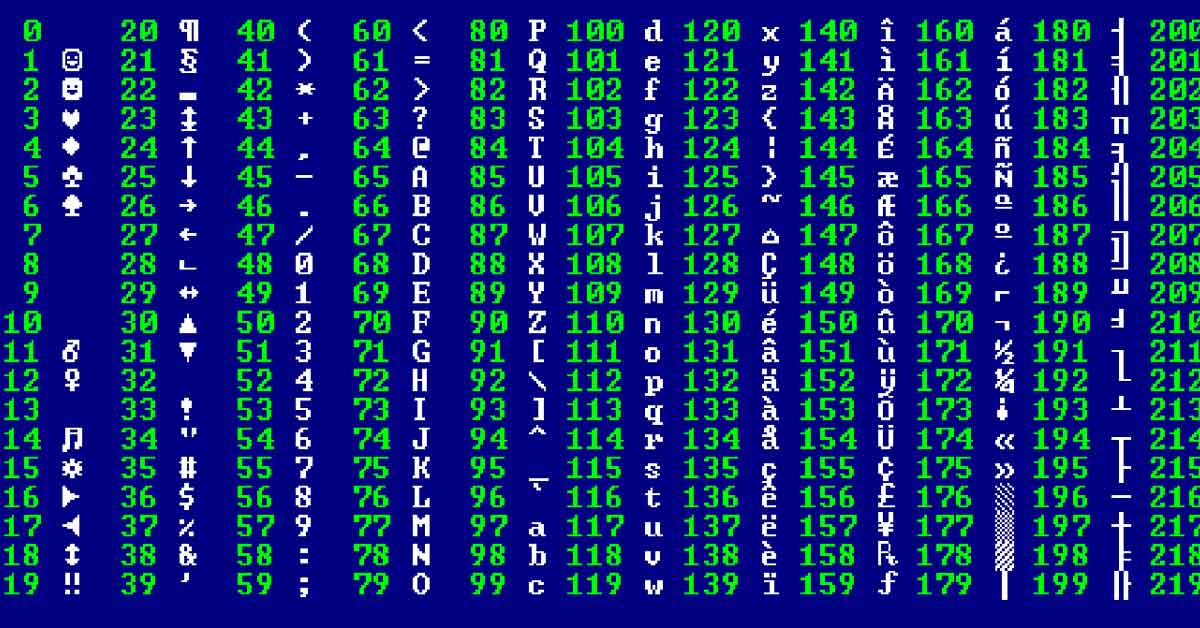 Bảng mã ASCII là gì? Tìm hiểu chi tiết về bảng mã ASCII