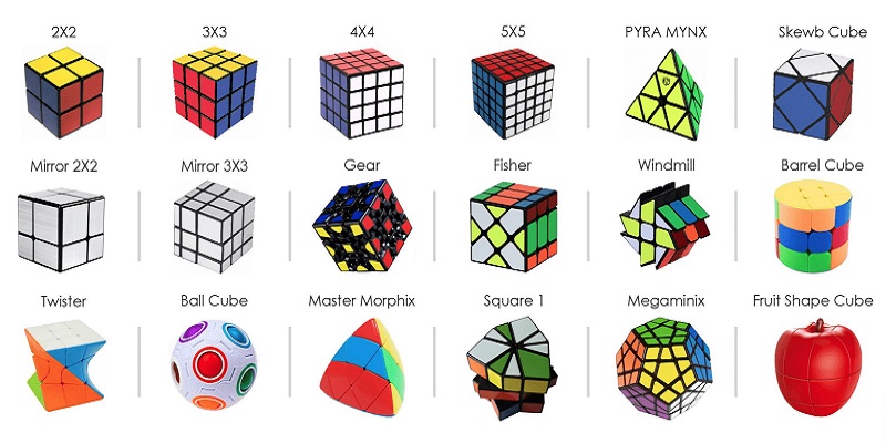 Cách giải Rubik 3x3 một cách nhanh chóng và hiệu quả nhất