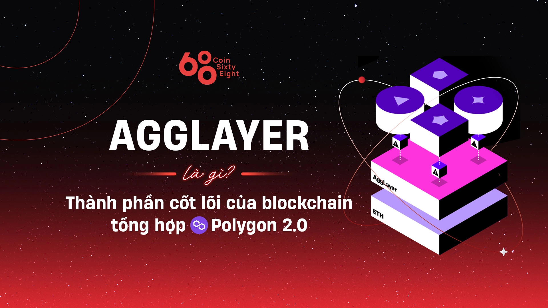 AggLayer là gì? Bộ phận cốt lõi của Polygon 2.0 là giao thức tổng hợp AggLayer (Aggregation Layer).