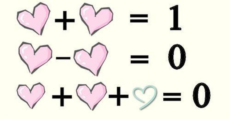 Top 10 Romantic Poems Inspired by Math, Physics, and Chemistry - Mytour.vn