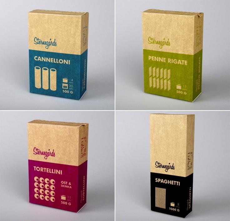 Top 20 Most Creative Product Packaging Designs in the World - Mytour.vn
