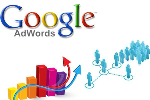 Top 8 Professional Google Adwords Advertising Services in Ho Chi Minh ...