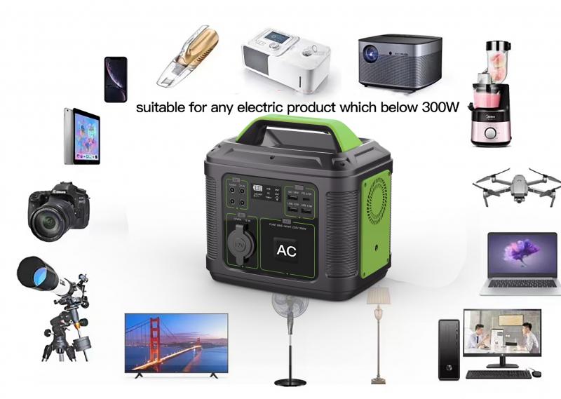 Top 5 Best Portable Charging Stations and Power Banks - Mytour.vn