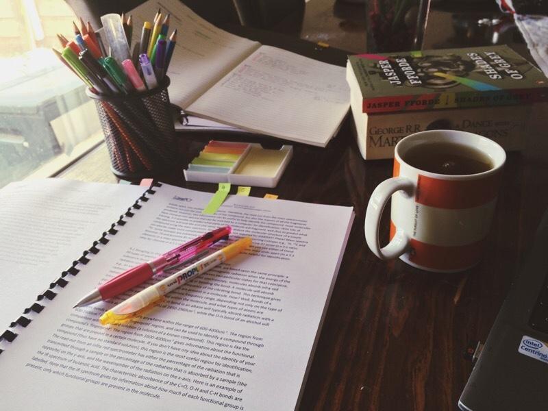 Top 10 Essential Factors to Establish Effective Self-Study Habits ...