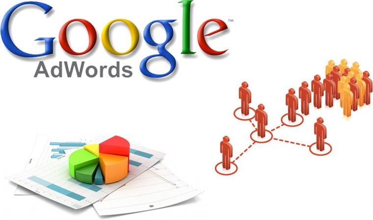 Top 10 Most Effective Google Adwords Advertising Strategies - Mytour.vn