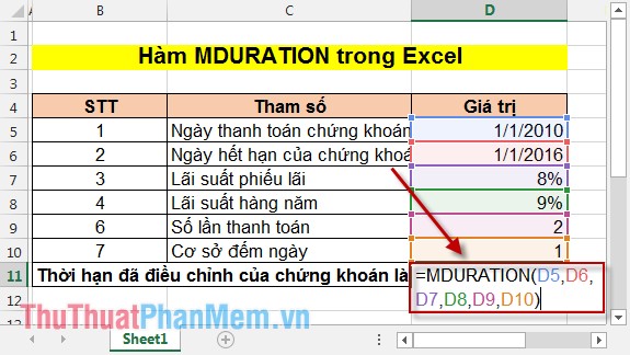 Hàm MDURATION - Công cụ Excel giúp tính toán thời hạn sửa đổi theo ...
