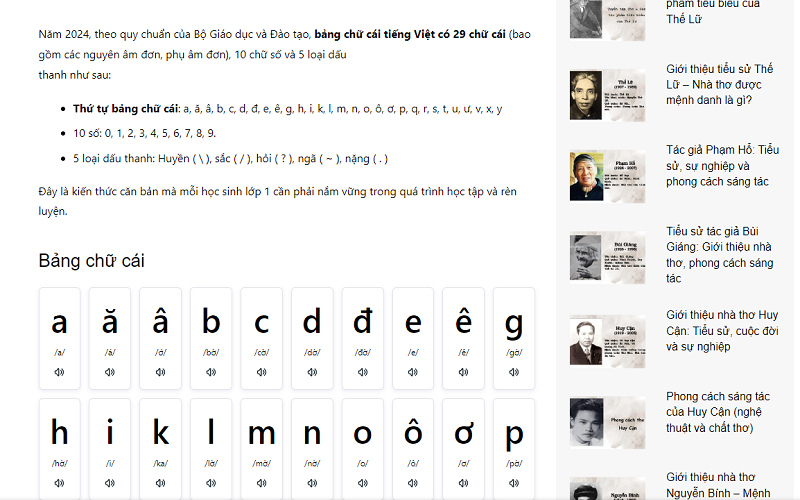 Where can I find the Vietnamese alphabet chart to teach my child?