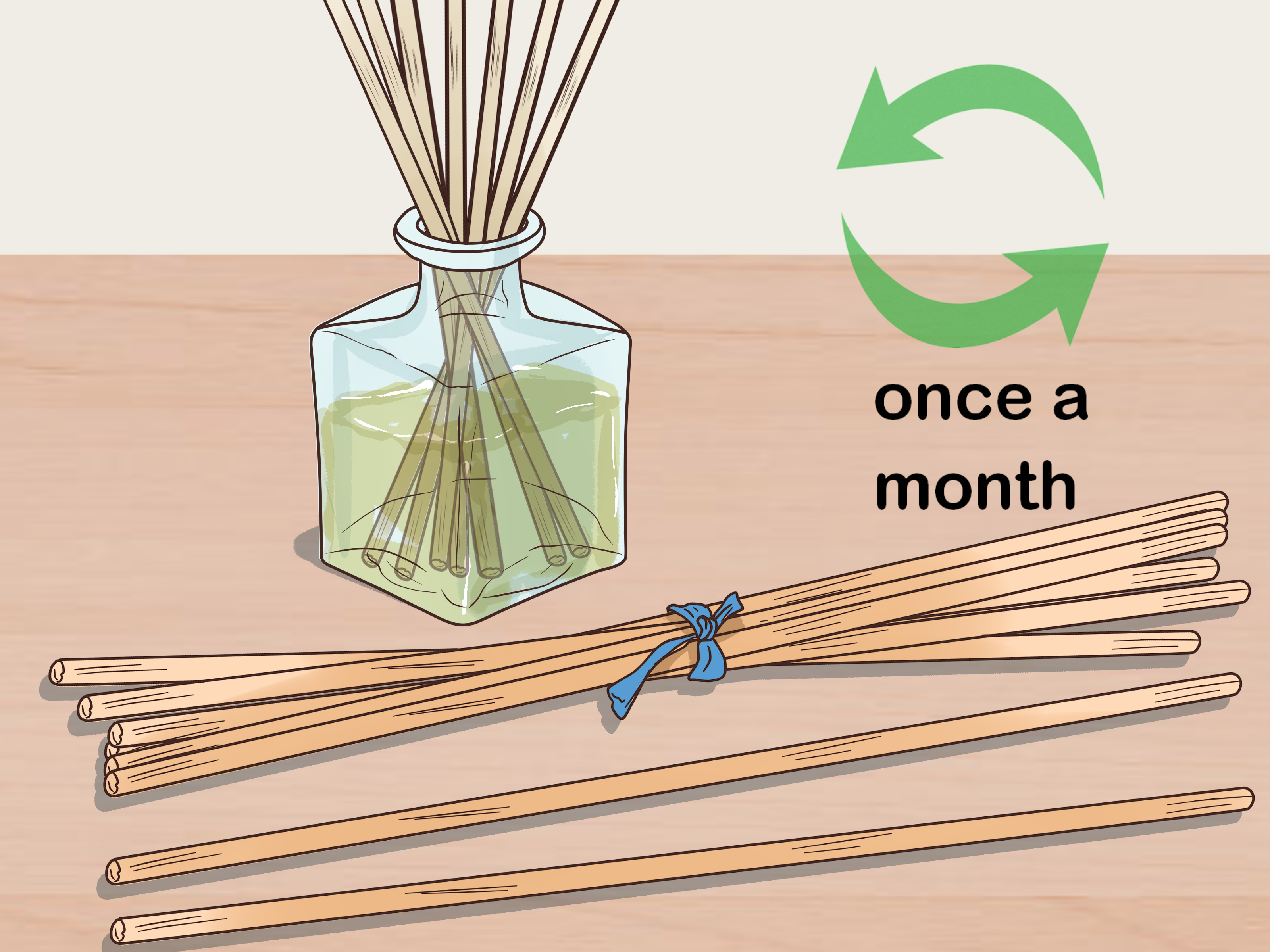 How to Use Essential Oil Diffuser Sticks: 14 Steps (with Photos)