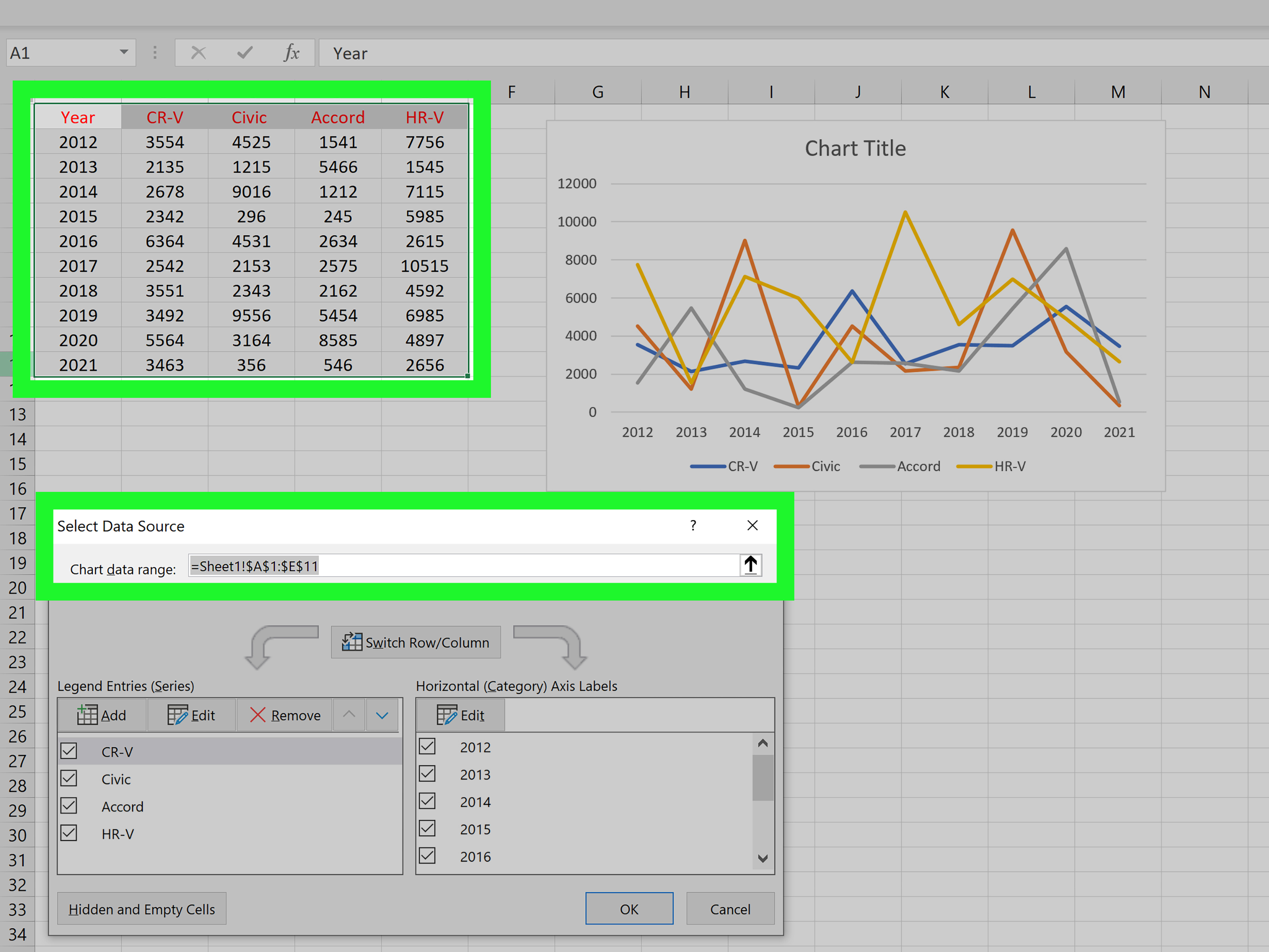 Creating Multi-Line Charts in Excel – Mytour