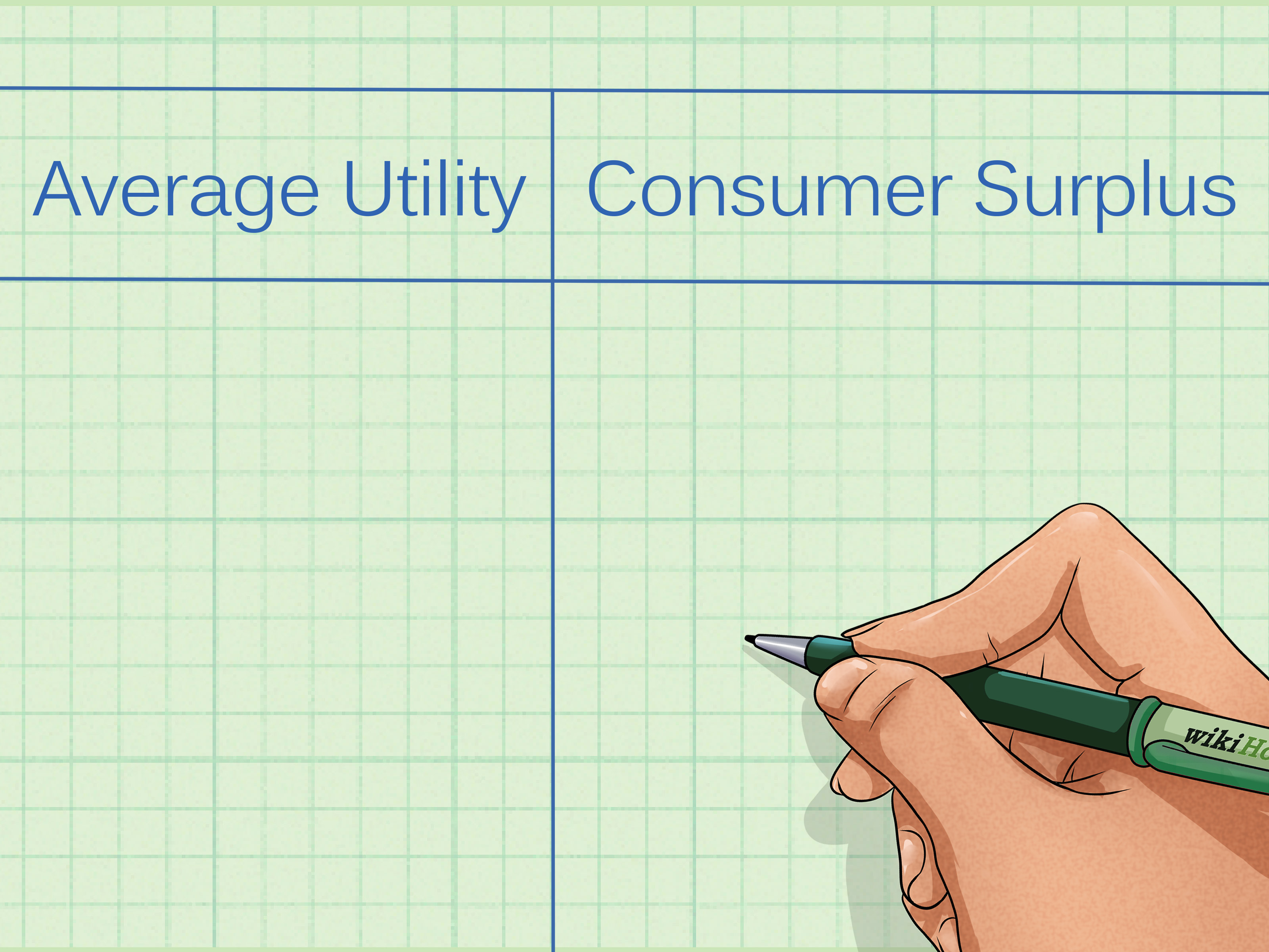 How to Calculate Marginal Utility: 11 Steps (with Pictures) – Mytour