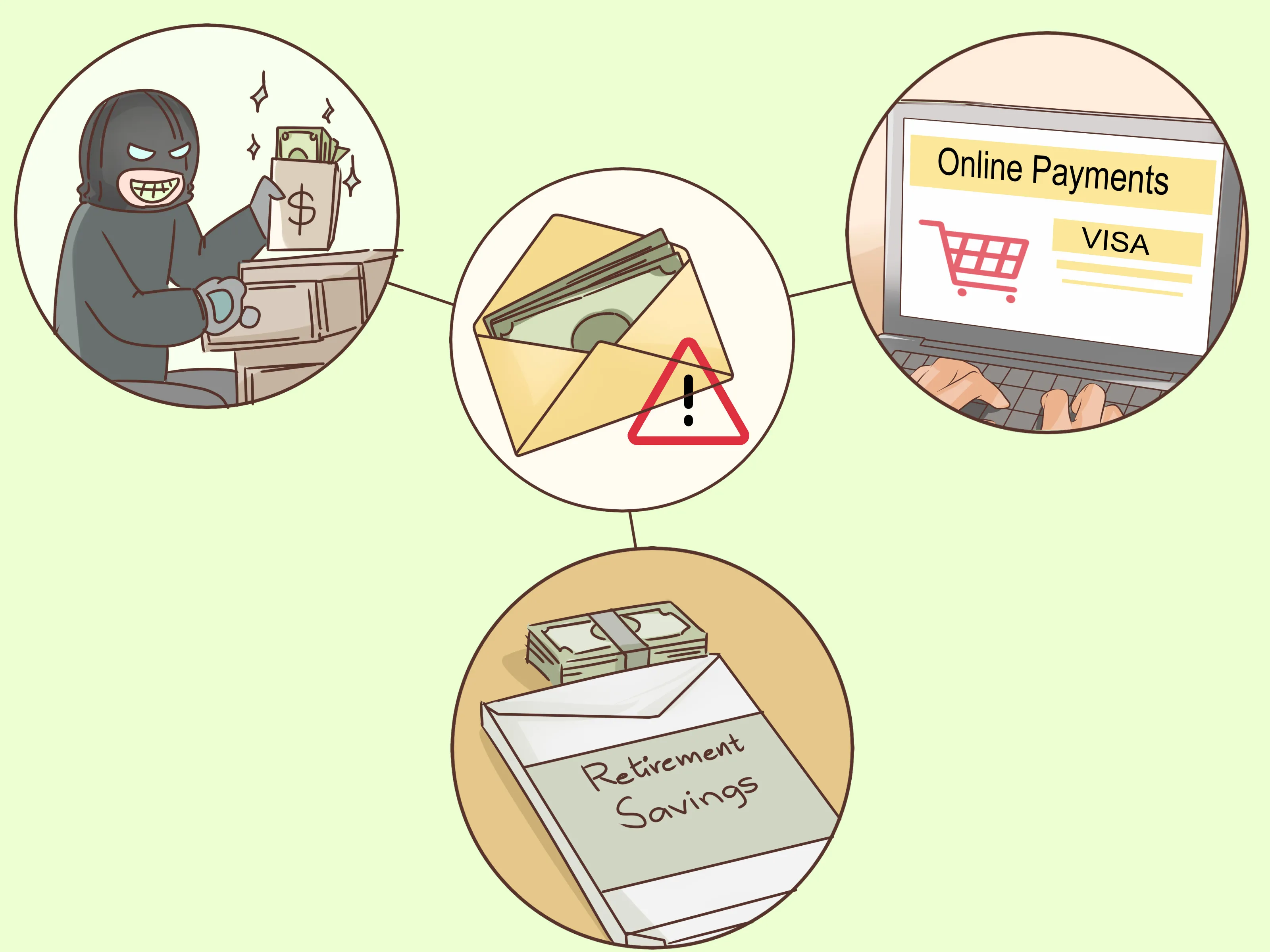 How to Create a Budget Using the Envelope Method: 5 Easy Steps (with ...