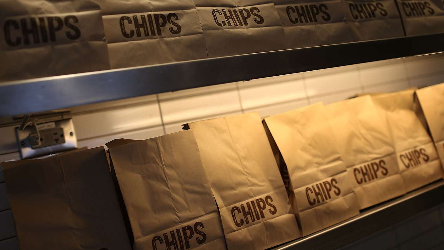 Chipotle Introduces Chippy, a Robot Designed to Craft Tortilla Chips ...