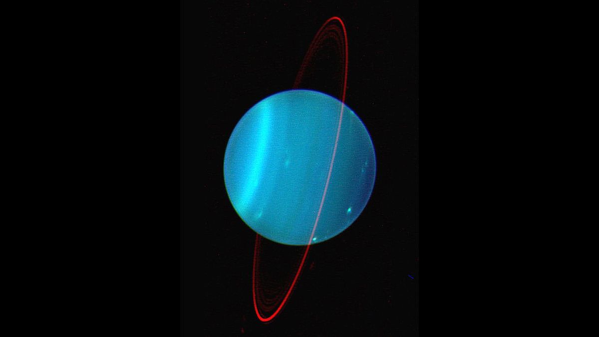 Uranus: The Tilted Ice Giant of Our Solar System | Mytour