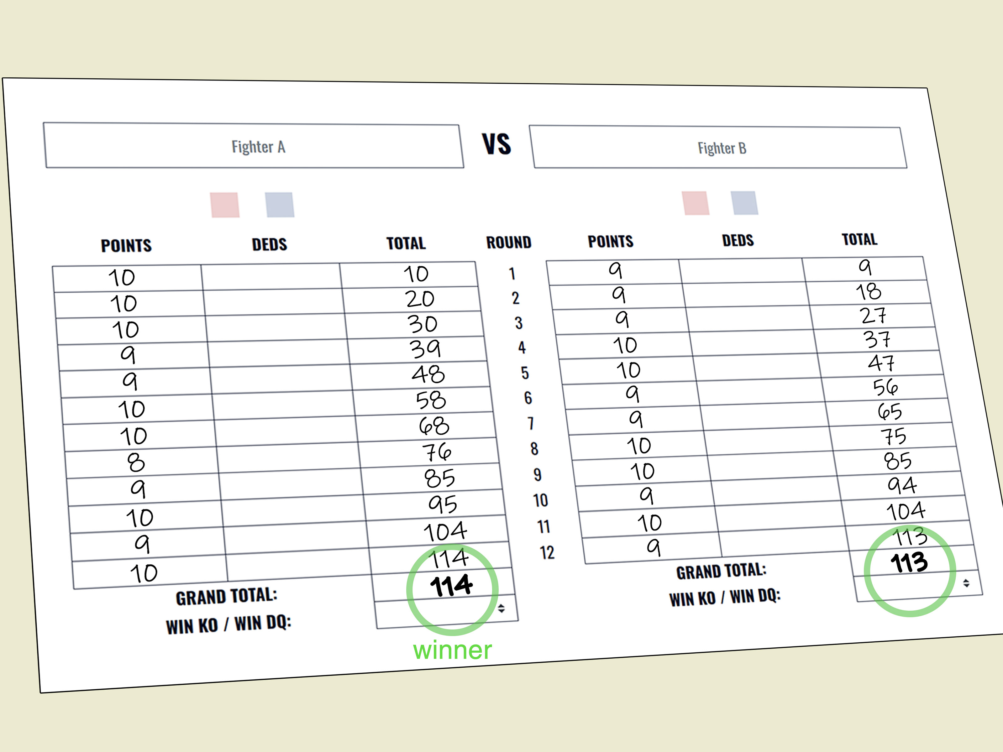 Boxing Scoring Breakdown: Points, Penalties, and How Winners Are Decided