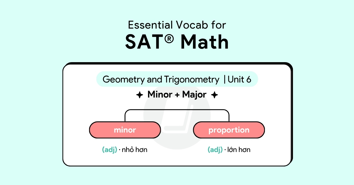 Core SAT® Math Vocabulary - Geometry and Trigonometry | Unit 6: Minor ...